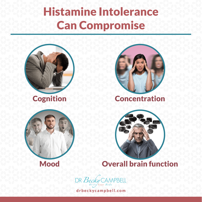 How Histamine Intolerance Affects Your Brain - Dr. Becky Campbell
