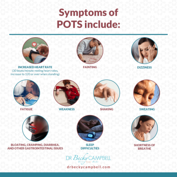 SIBO, Histamine Intolerance, POTS, and Dysautonomias: The Gut ...