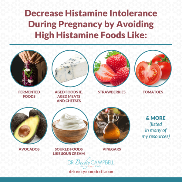 Histamine Intolerance and Pregnancy - Dr. Becky Campbell