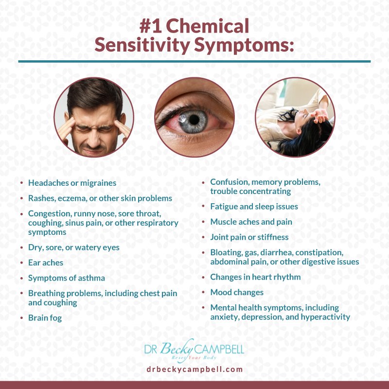 Chemical Intolerance, Mast Cells, and Histamine: What’s the Connection ...