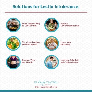 Lectins and Histamine Intolerance: The Answer to Your Symptoms - Dr ...