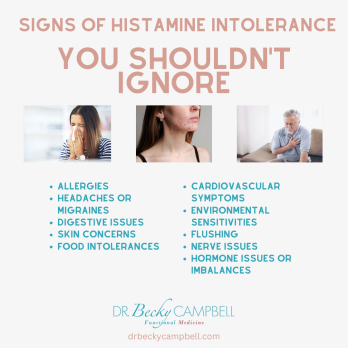 Listen to Your Body: 10 Signs of Histamine Intolerance You Shouldn’t ...