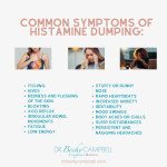 Histamine Dumping: Exploring its Symptoms, Causes, and How to Find ...