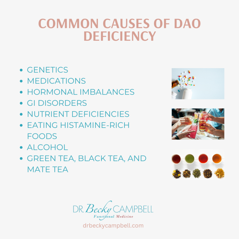 DAO and Histamine: How to Naturally Increase DAO Enzymes - Dr. Becky ...