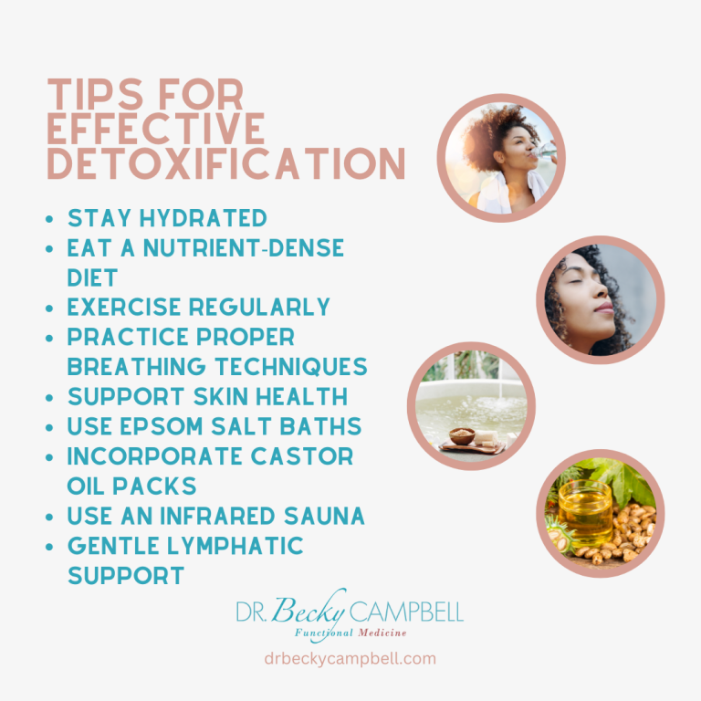 How to Detoxify Your Body: Supporting Natural Detox Pathways for ...