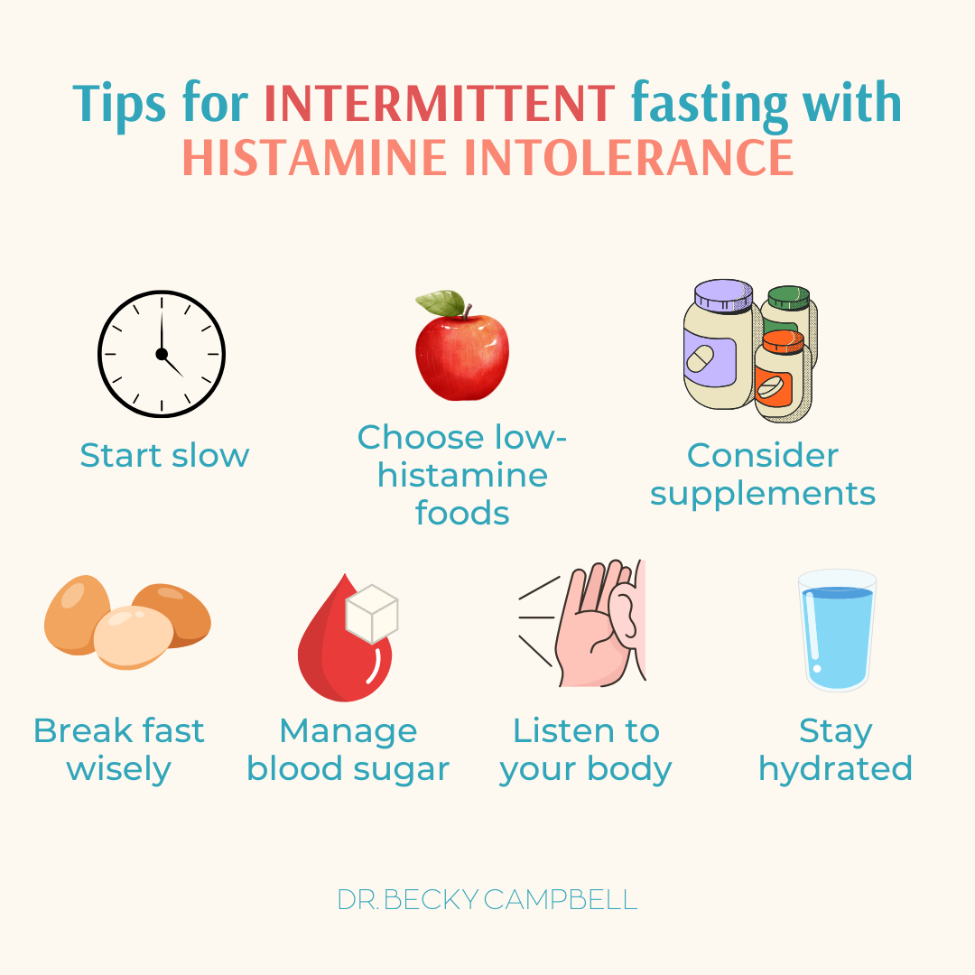 Navigating Intermittent Fasting with Histamine Intolerance: What You Need to Know - Dr. Becky ...