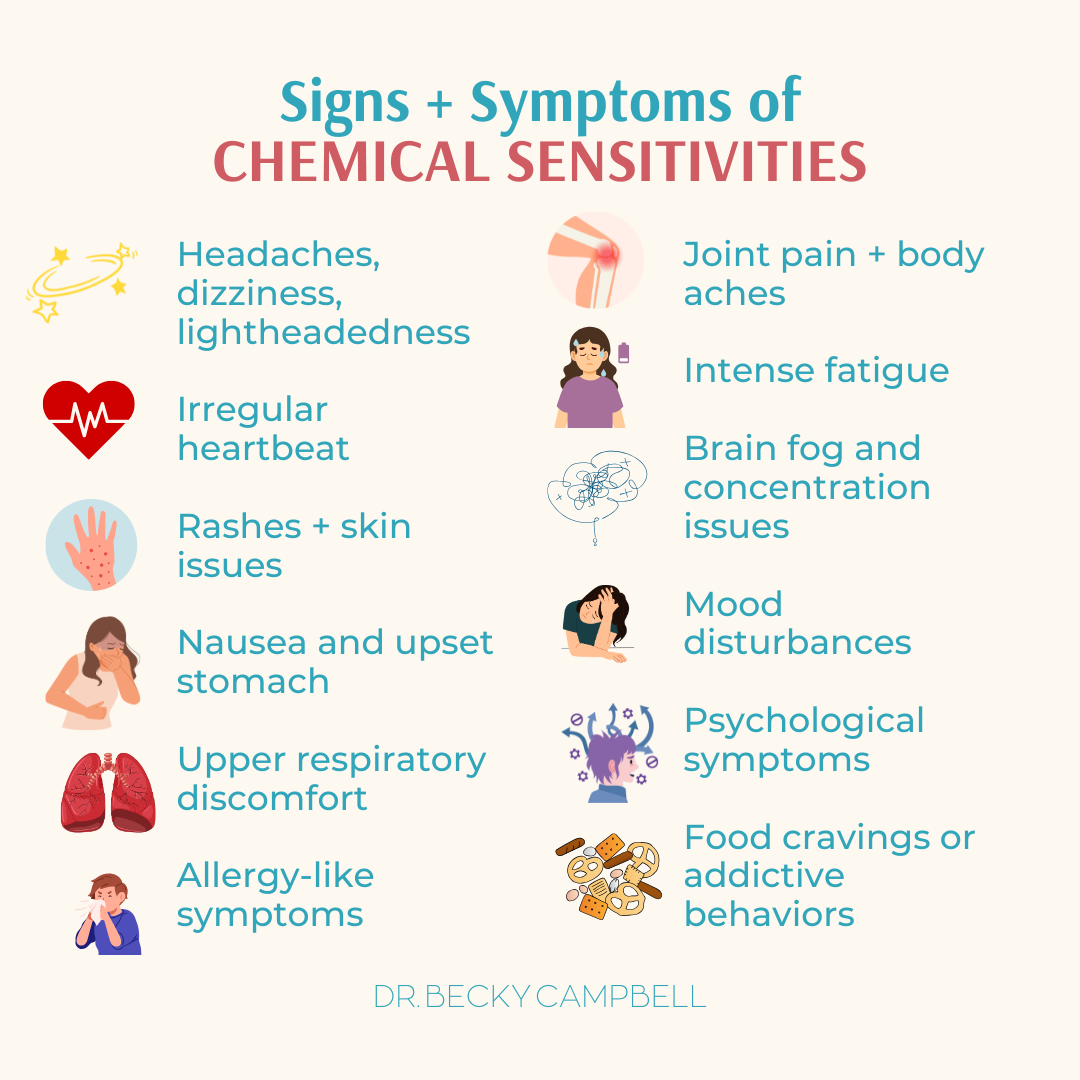 Chemical Sensitivity 101: Taking Control in a Trigger-Filled World - Dr ...