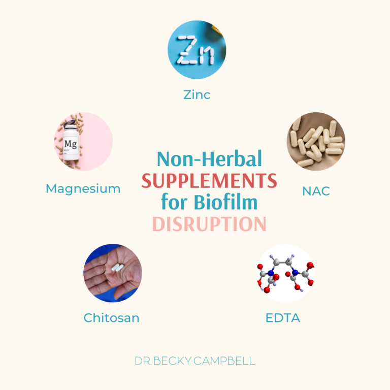 What Are Biofilms and Why You Need to Know About Them - Dr. Becky Campbell