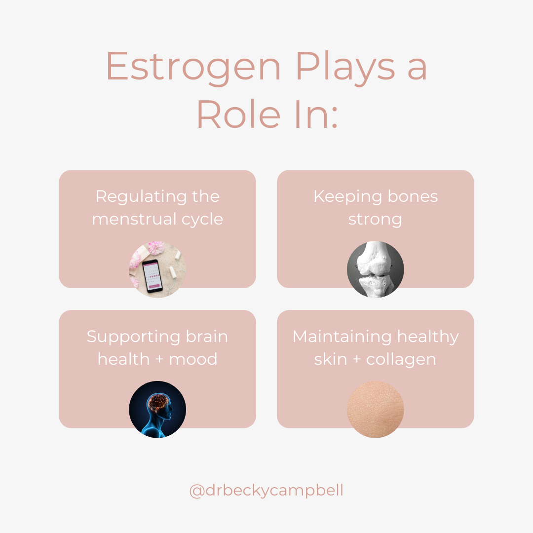 Estrogen Dominance: Why It Happens (and What to Do About It) - Dr ...