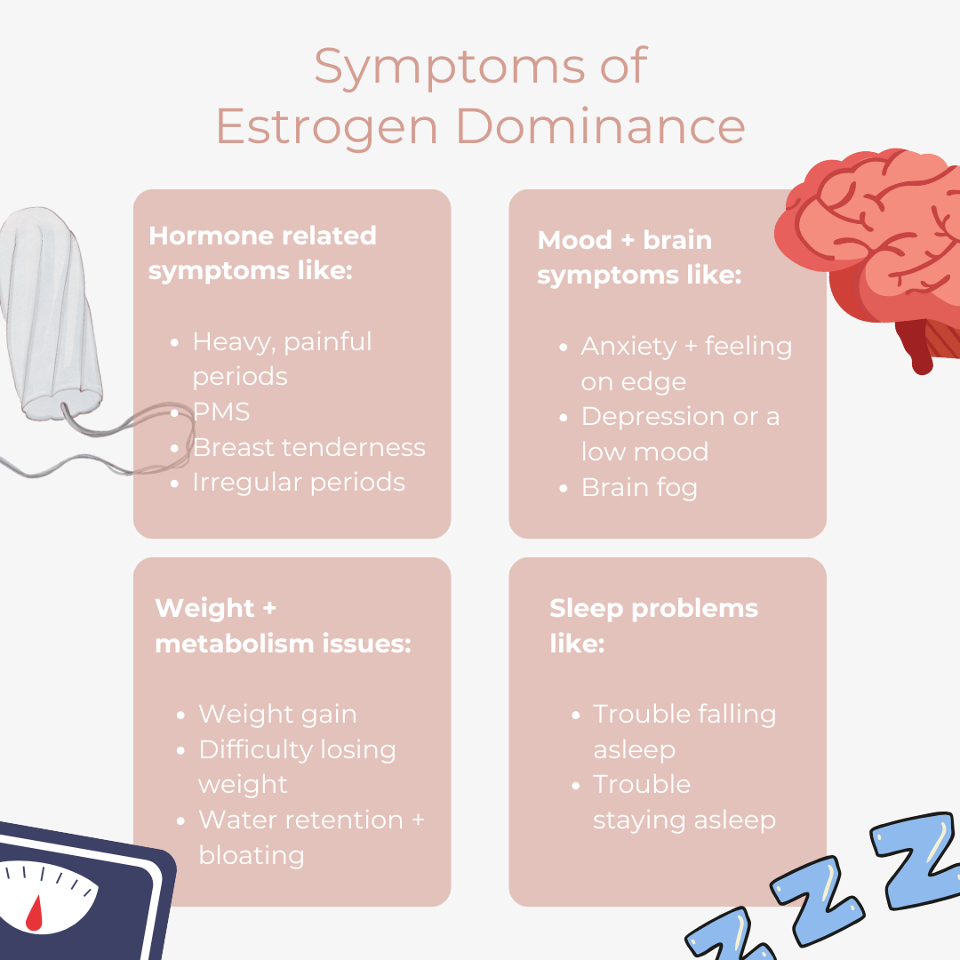 Estrogen Dominance: Why It Happens (and What to Do About It) - Dr ...